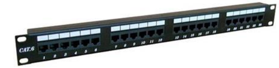 Achiever Communications patch panel - Achiever Communications
